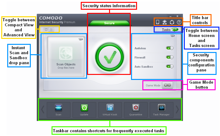 Internet Security Software Main Interface |Internet Security Help | COMODO Internet Security v6.2